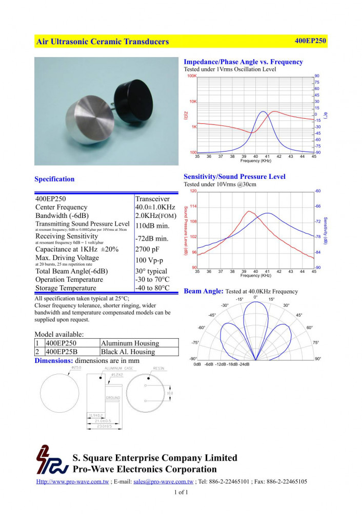 400EP250 product datasheet page