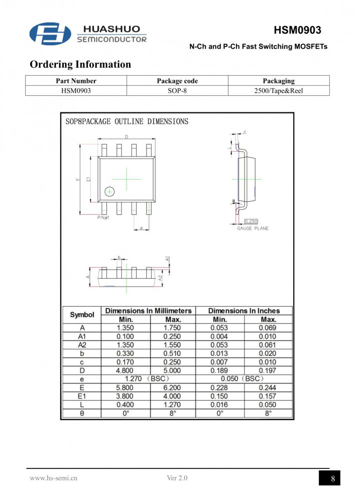 HSM0903 datasheet page 8