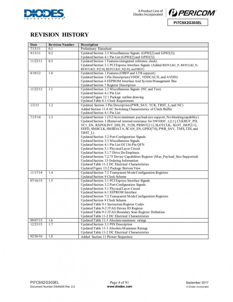 PI7C9X2G303EL datasheet page 3