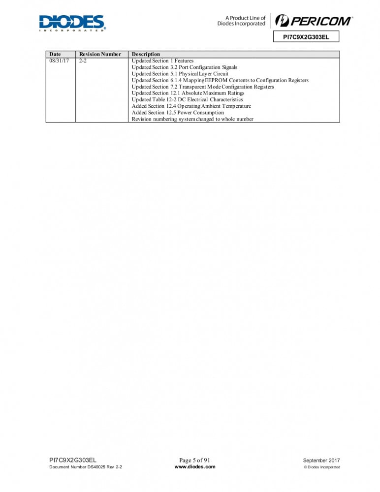 PI7C9X2G303EL datasheet page 4