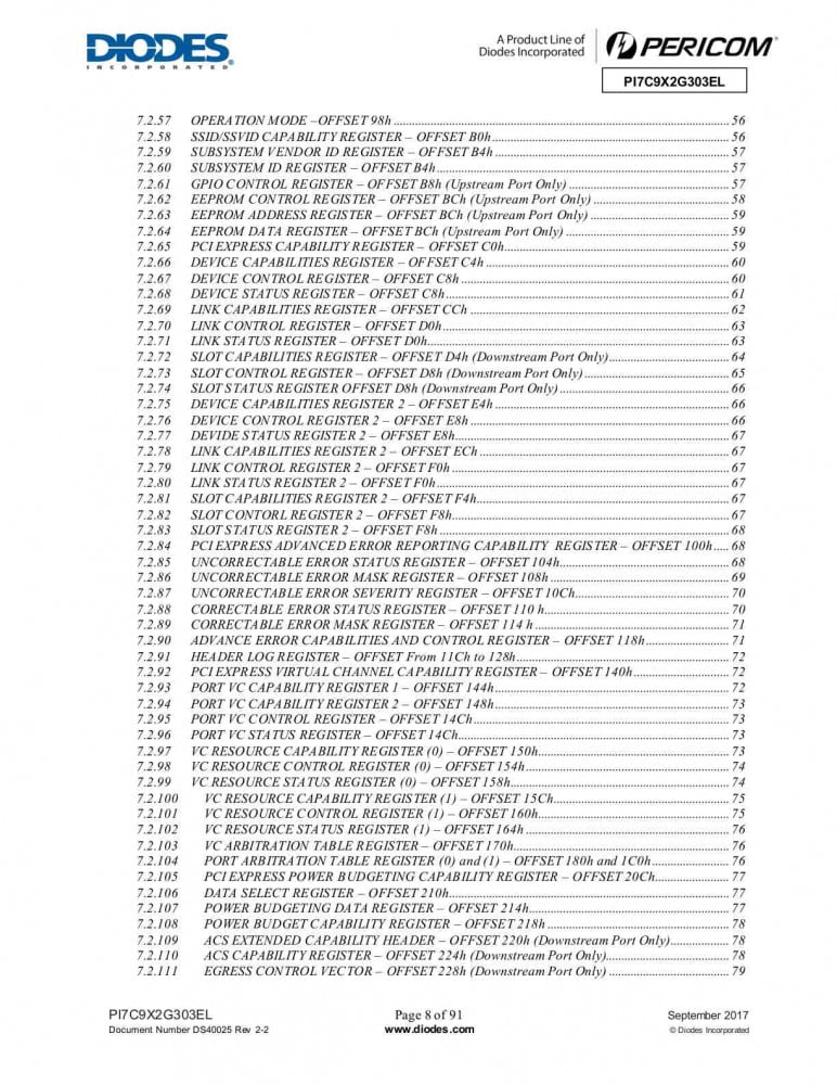 PI7C9X2G303EL datasheet page 7