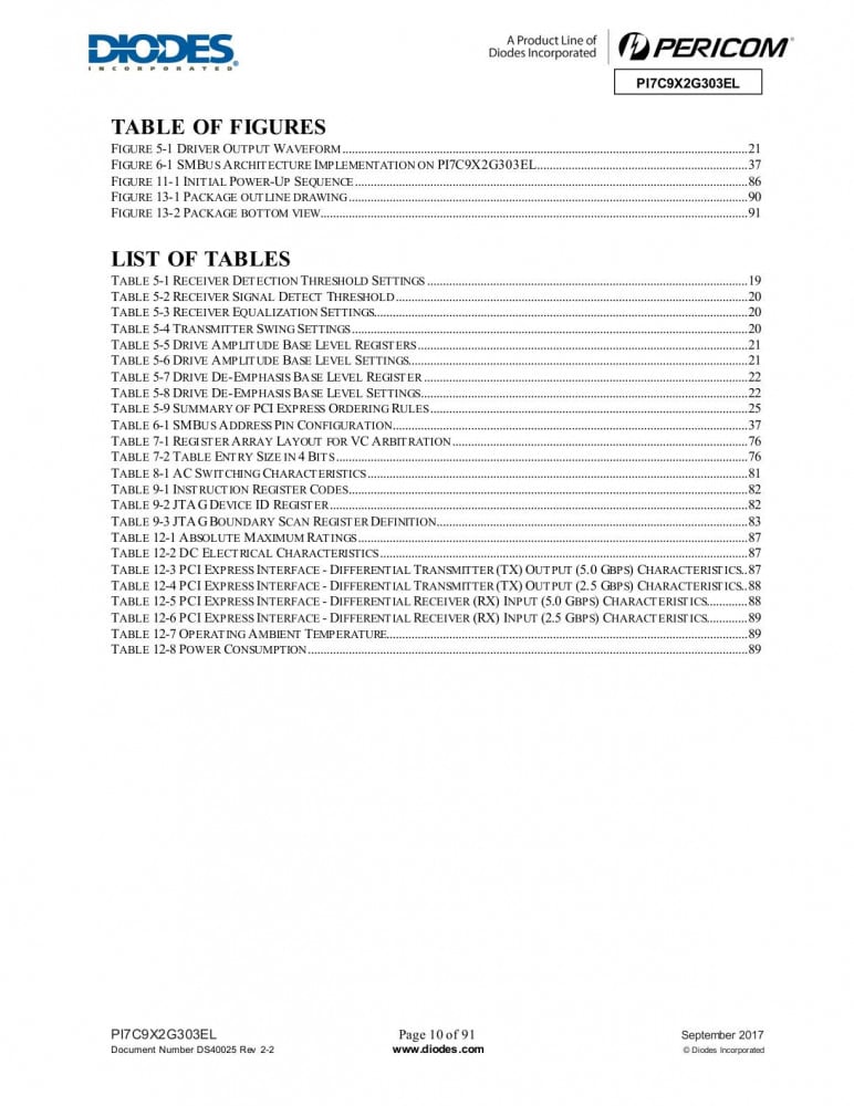 PI7C9X2G303EL datasheet page 9