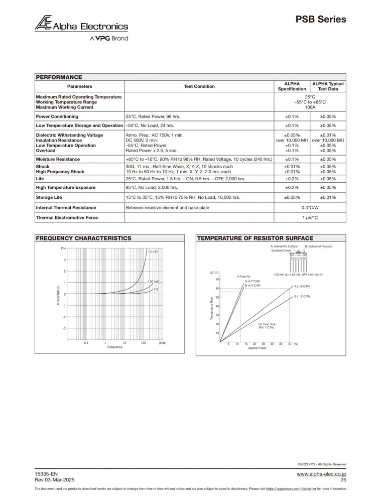 PSB Series technical document page 2