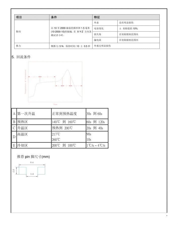 KNSCHA 177EC0003 technical document page 4