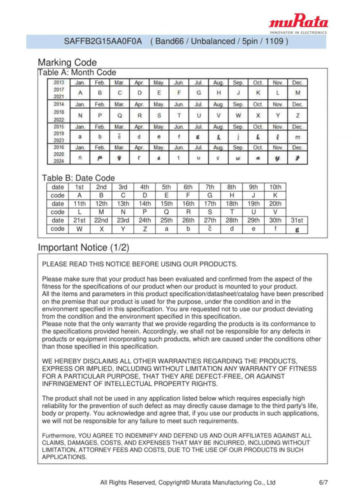 SAFFB2G15AA0F0AR1X datasheet page 7