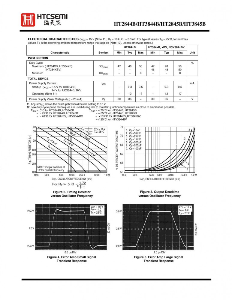 HT3845BRZ technical document page 4