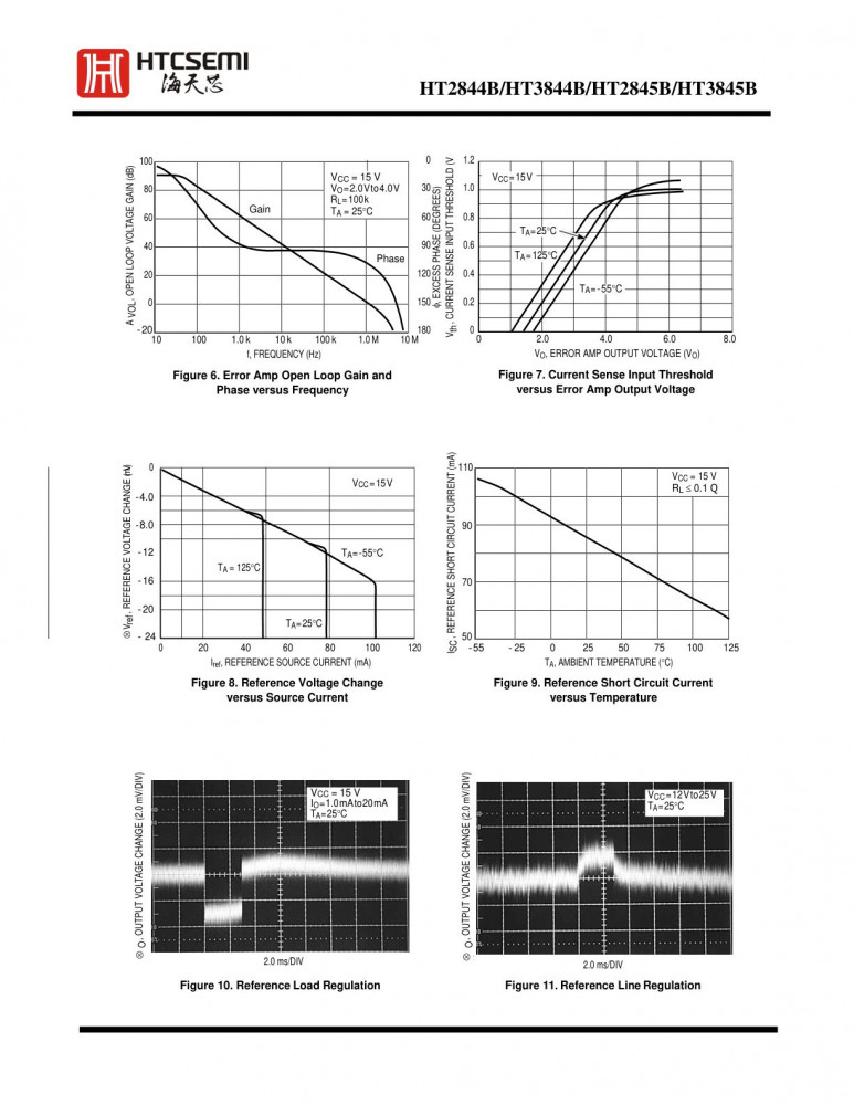 HT3845BRZ technical document page 5