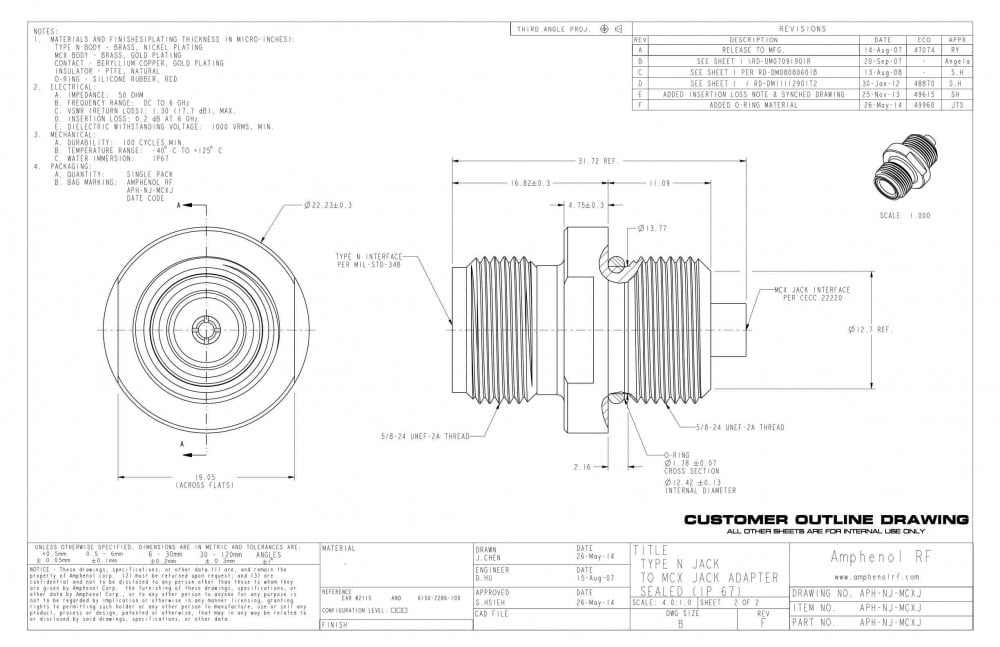 Amphenol APH-NJ-MCXJ customer outline drawing