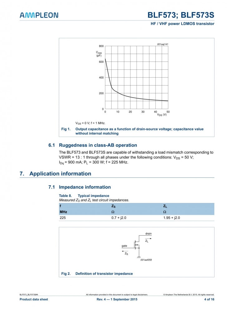 BLF573S datasheet page 4