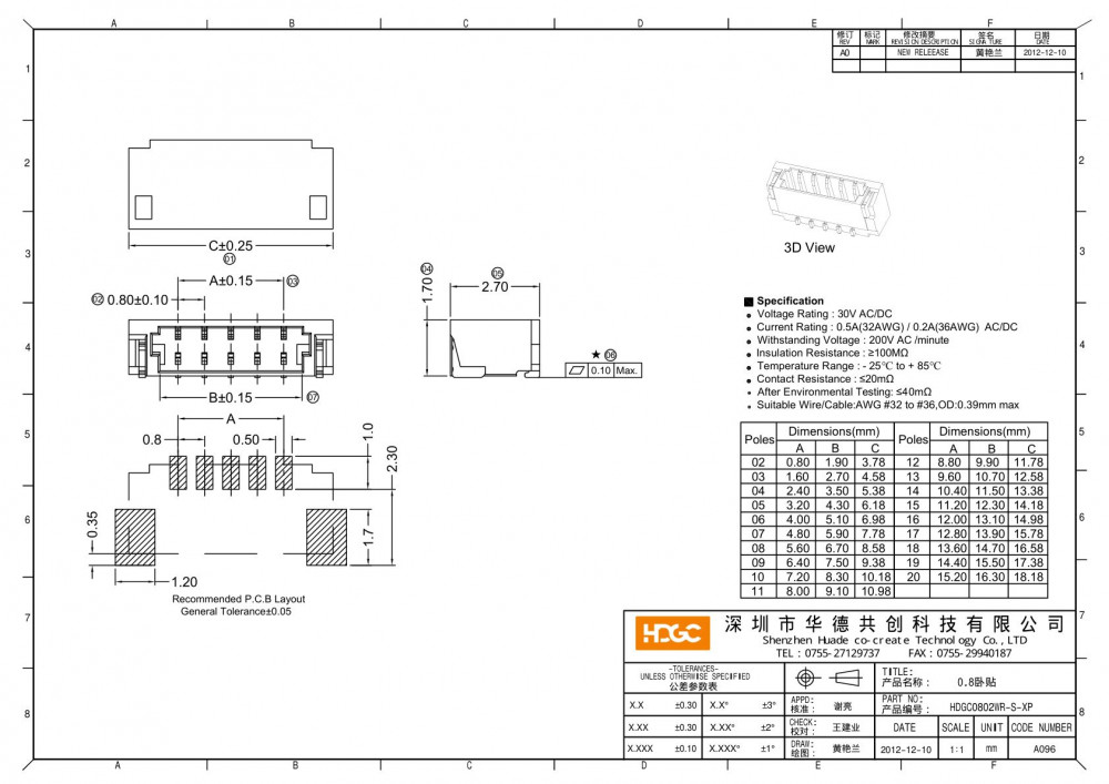 HDGC0802WR-S-4P technical document page