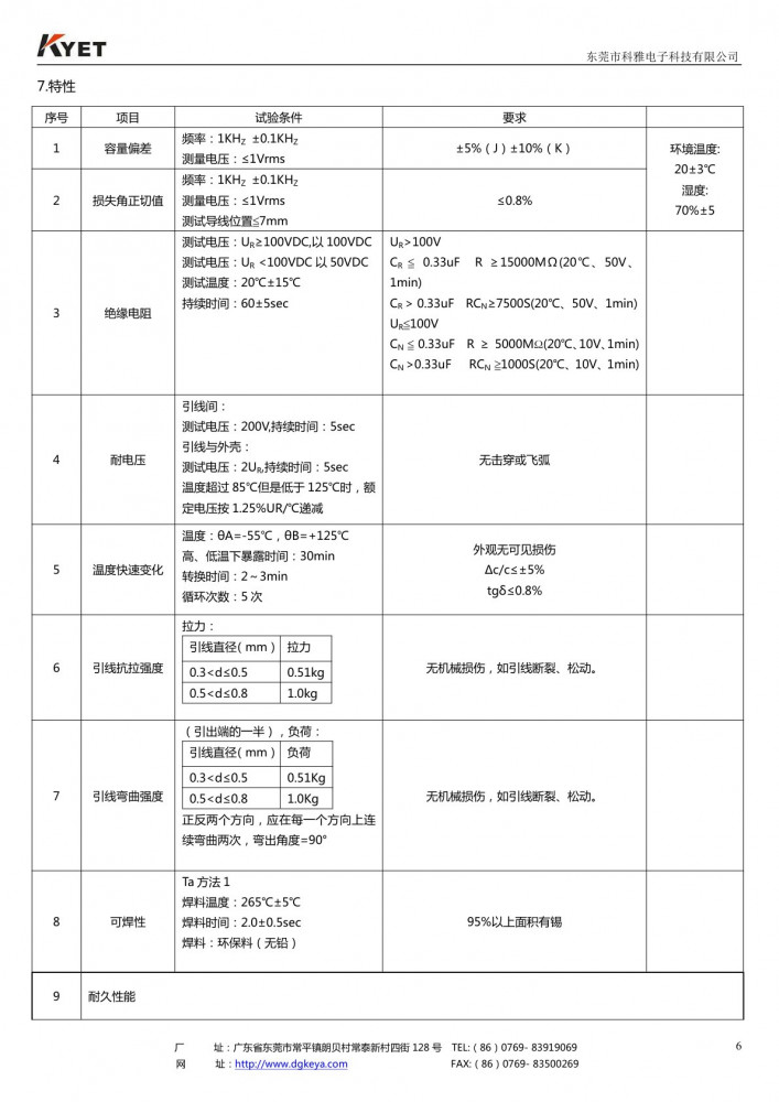 KYET PE104J2E0503 approval document page 6