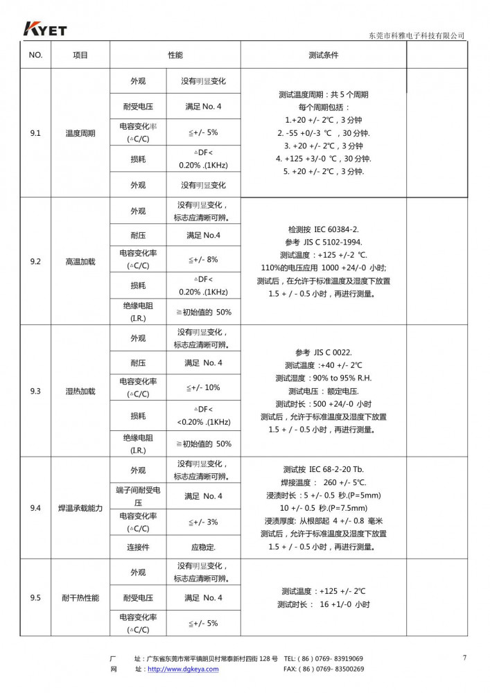 KYET PE104J2E0503 approval document page 7