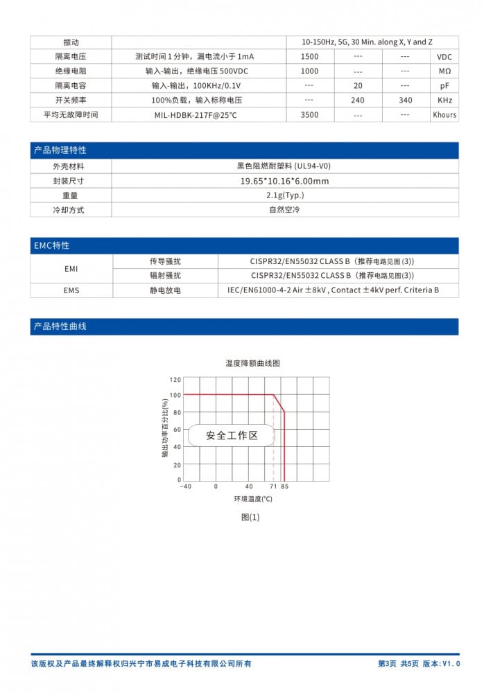 EVISUN IB2405LS-1WR2 datasheet page 3