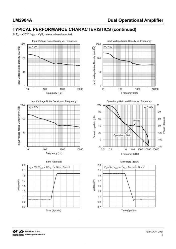 LM2904A datasheet page 8