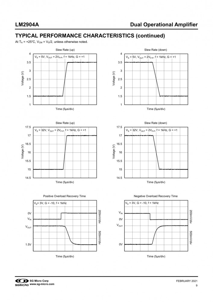 LM2904A datasheet page 9