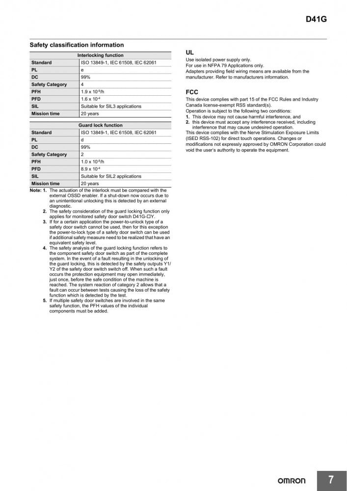 D41G datasheet page 7