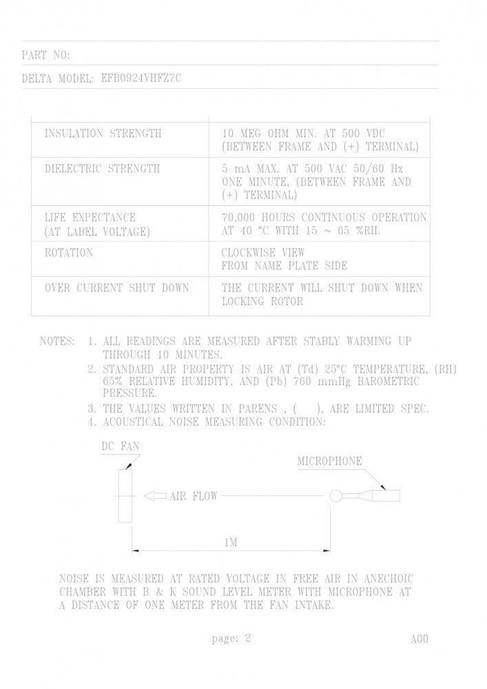 EFB0924VHFZ7C specification page 4