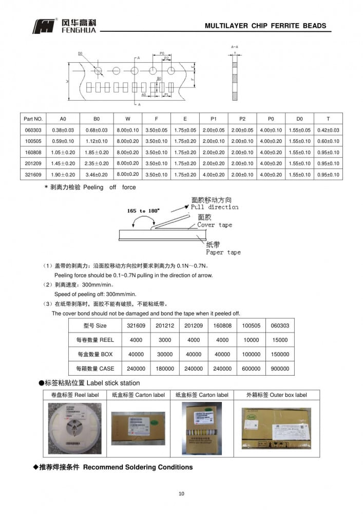FH CBG multilayer chip ferrite bead datasheet page 10