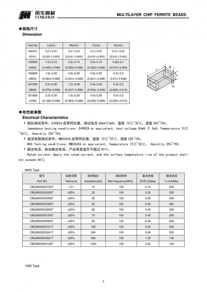 FH CBG multilayer chip ferrite bead datasheet page 2