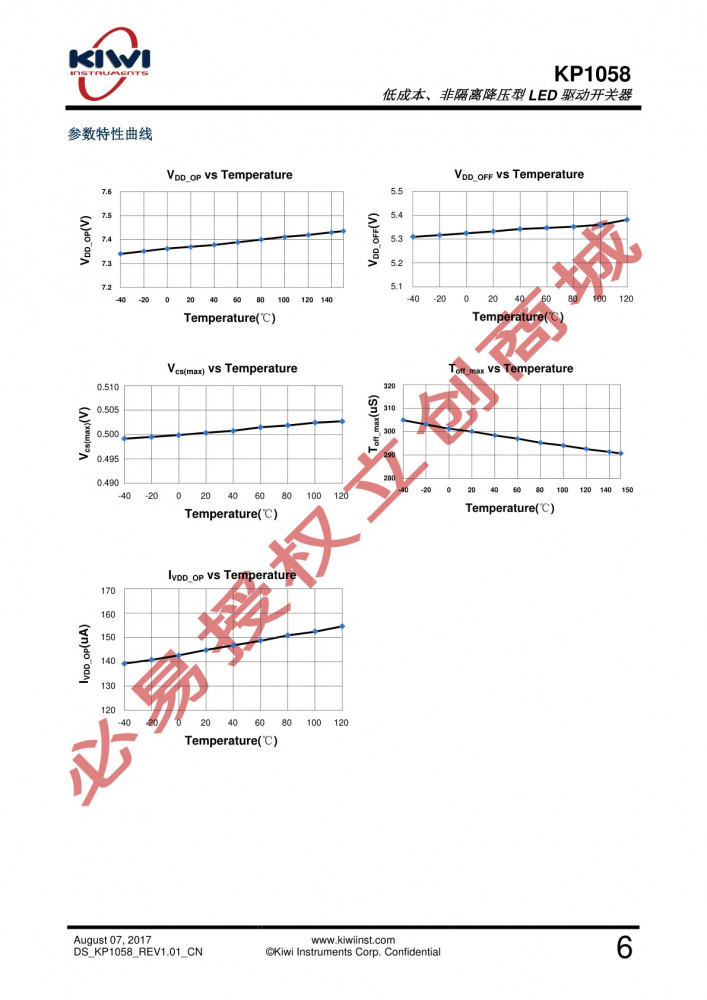 KP1058LGA datasheet page 6