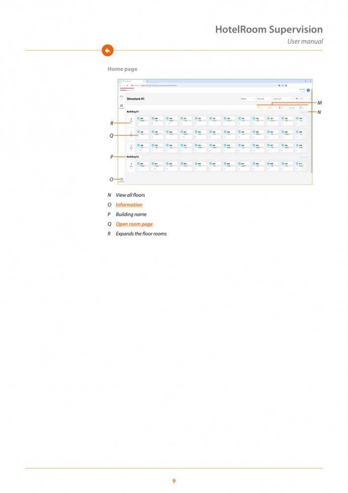 Legrand 048929 document page 9