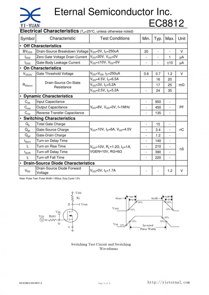 EC8812 datasheet page 2