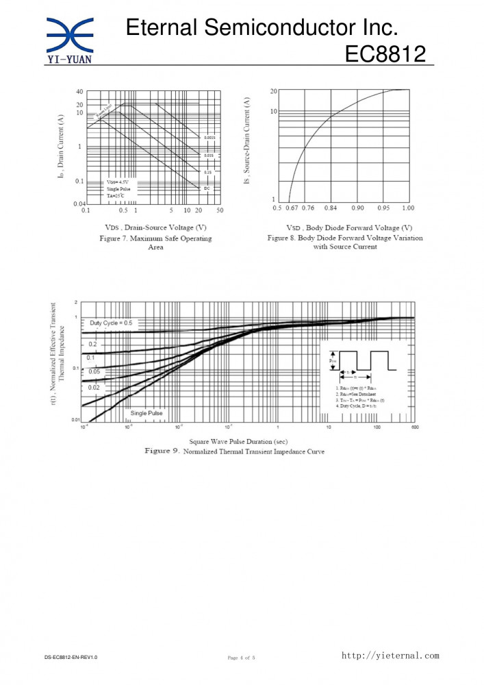 EC8812 datasheet page 4
