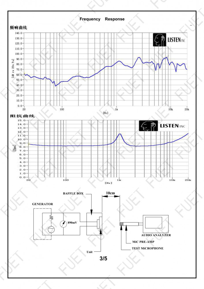 FS3514NB0808-H6.0-R01 specification page 4