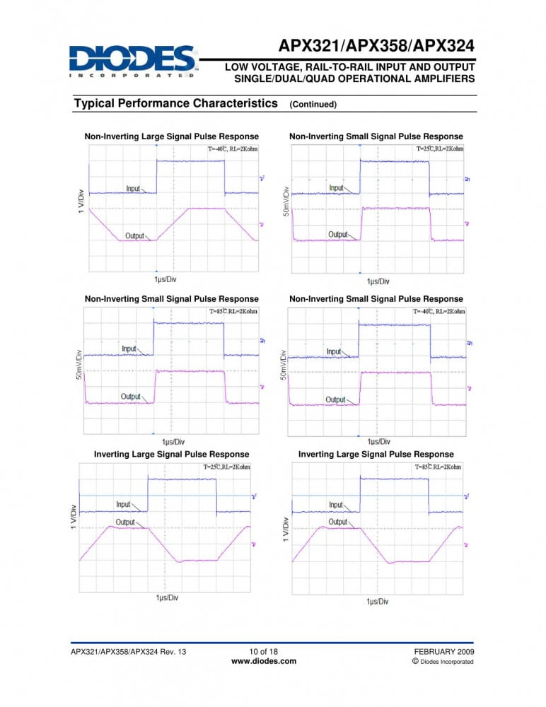 APX358SG-13 datasheet page 10