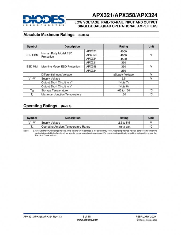 APX358SG-13 datasheet page 3