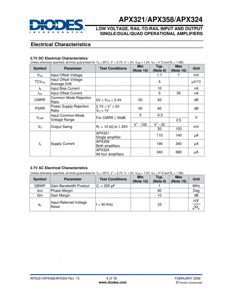 APX358SG-13 datasheet page 4