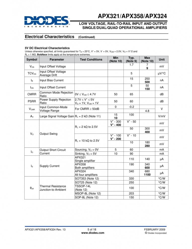 APX358SG-13 datasheet page 5