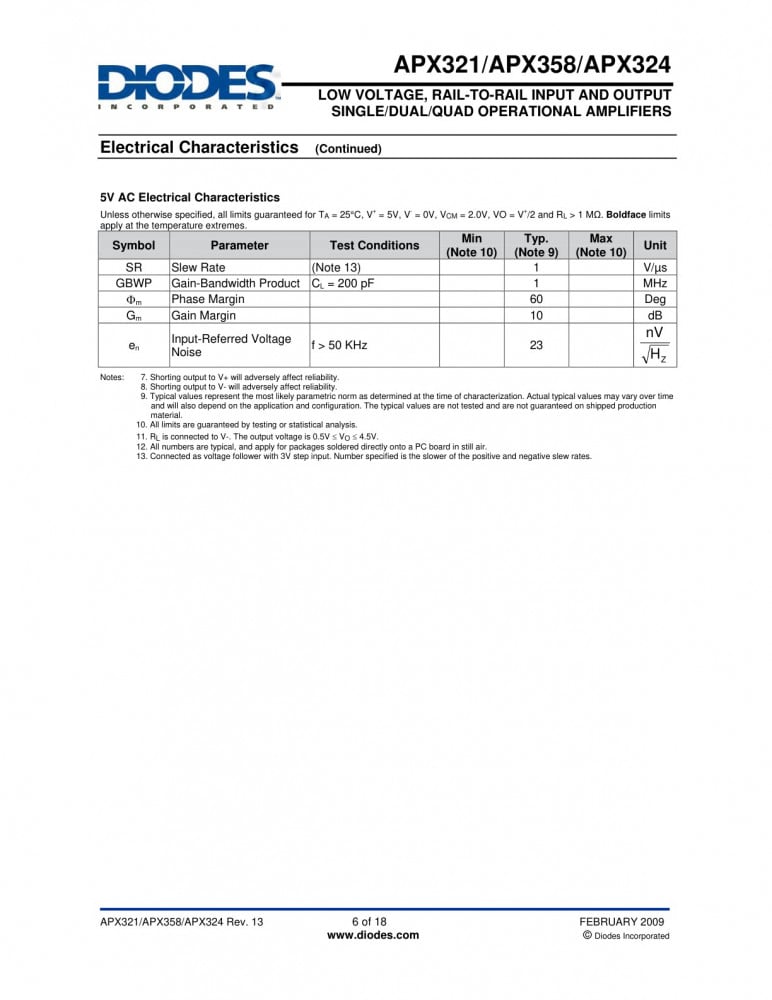 APX358SG-13 datasheet page 6