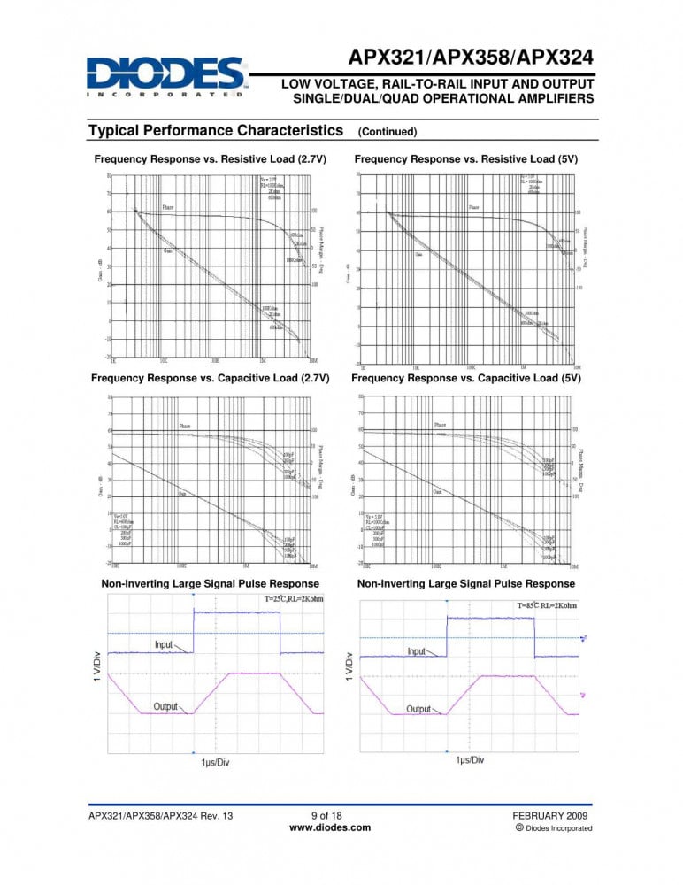 APX358SG-13 datasheet page 9