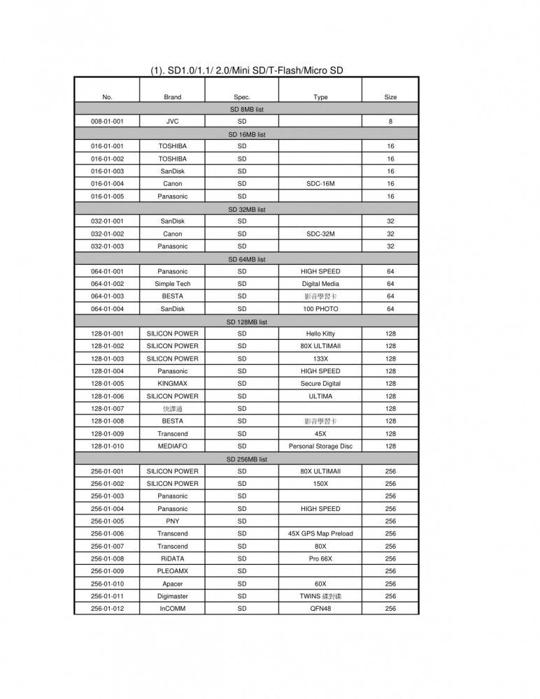 DA-70312 document image, page 1