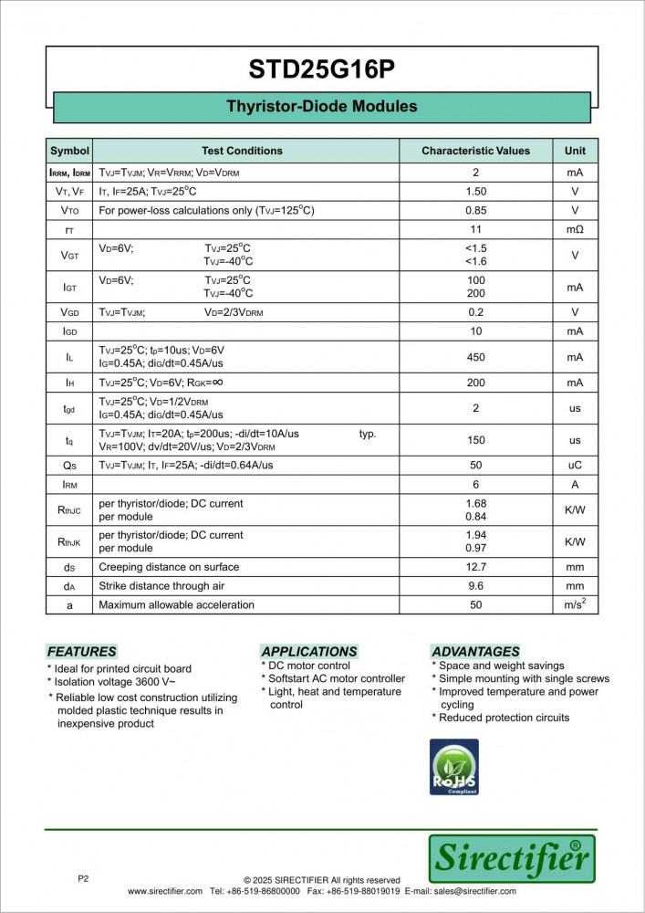 STD25G14P technical document image, page 2