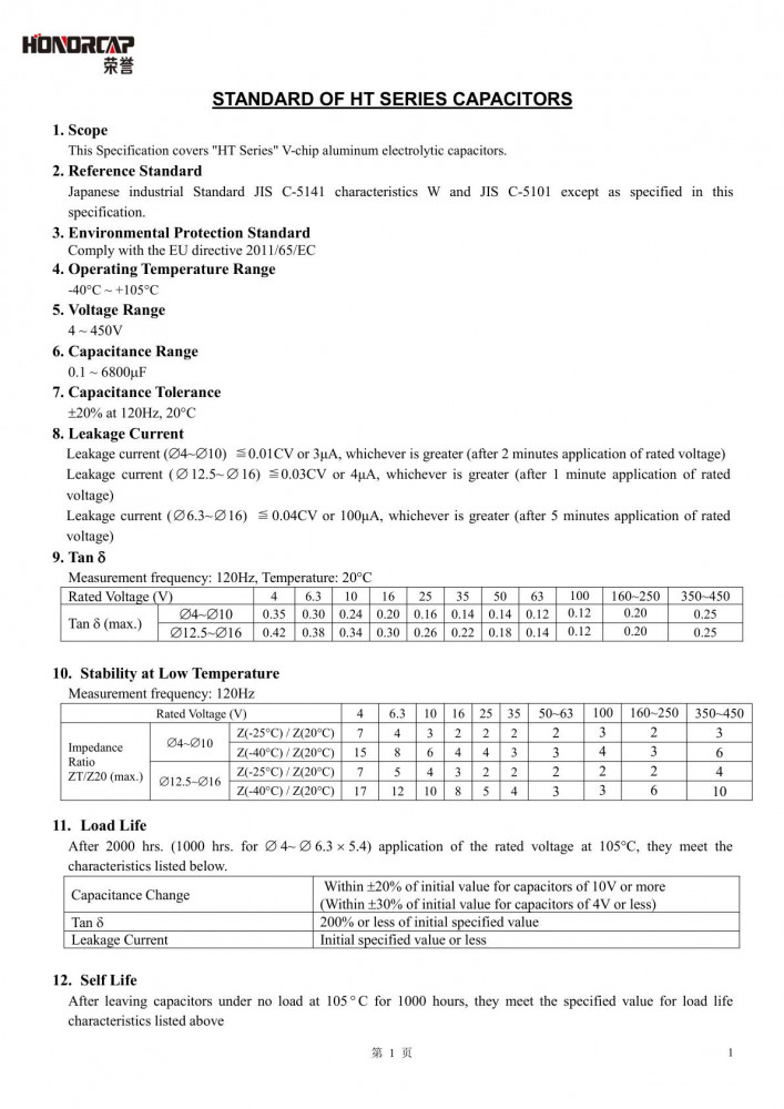 HT Series datasheet page 1