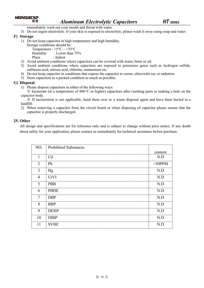 HT Series datasheet page 10