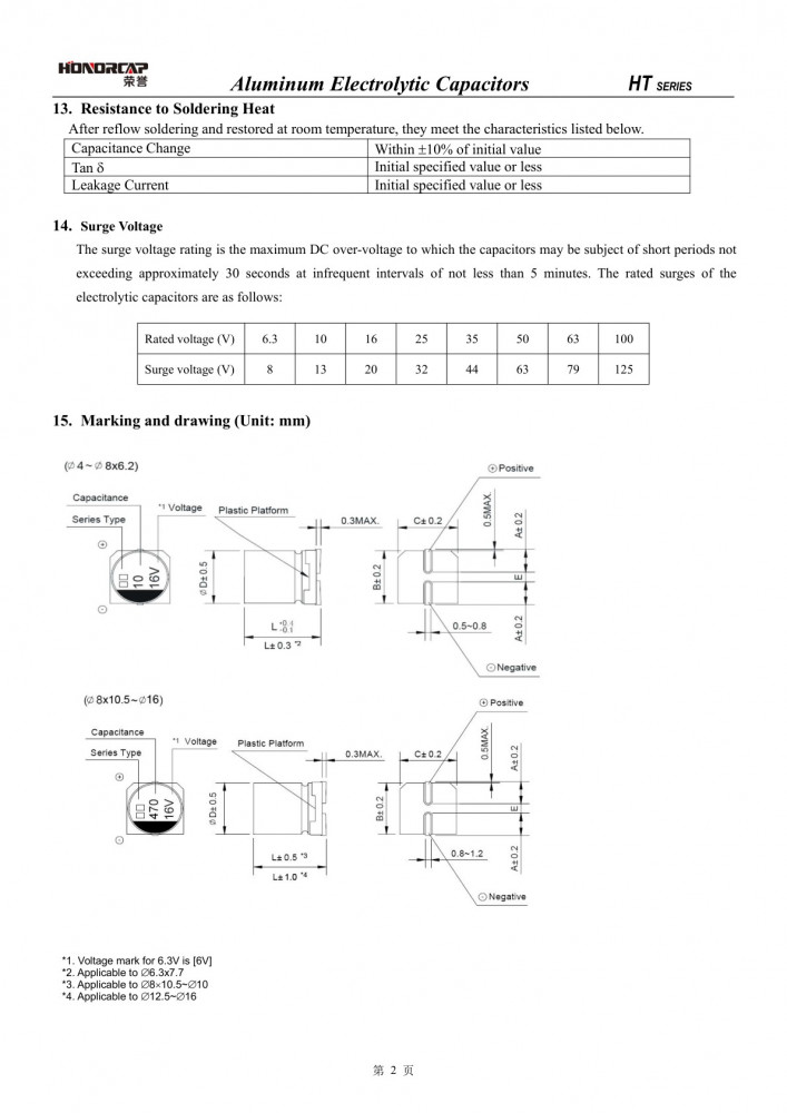 HT Series datasheet page 2