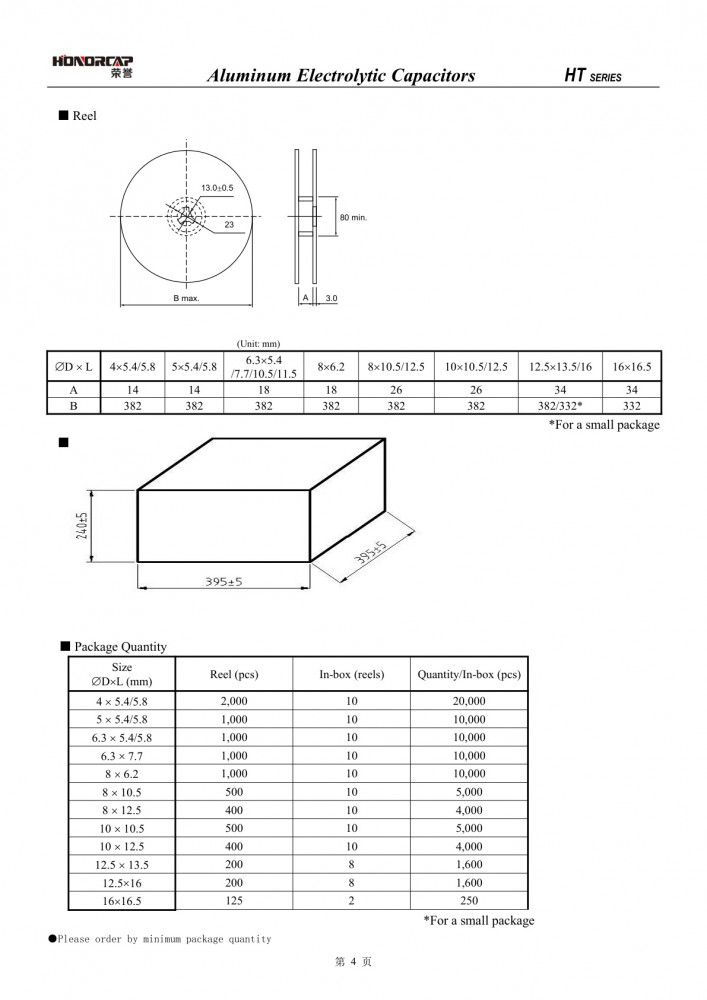 HT Series datasheet page 4