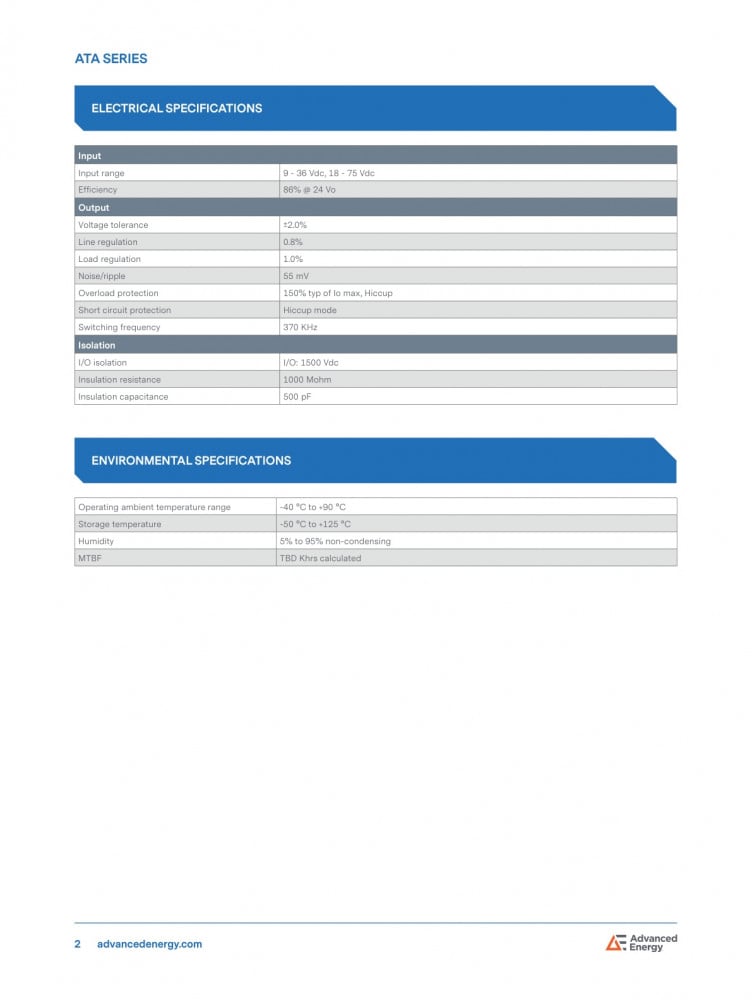 Artesyn ATA series datasheet page 2