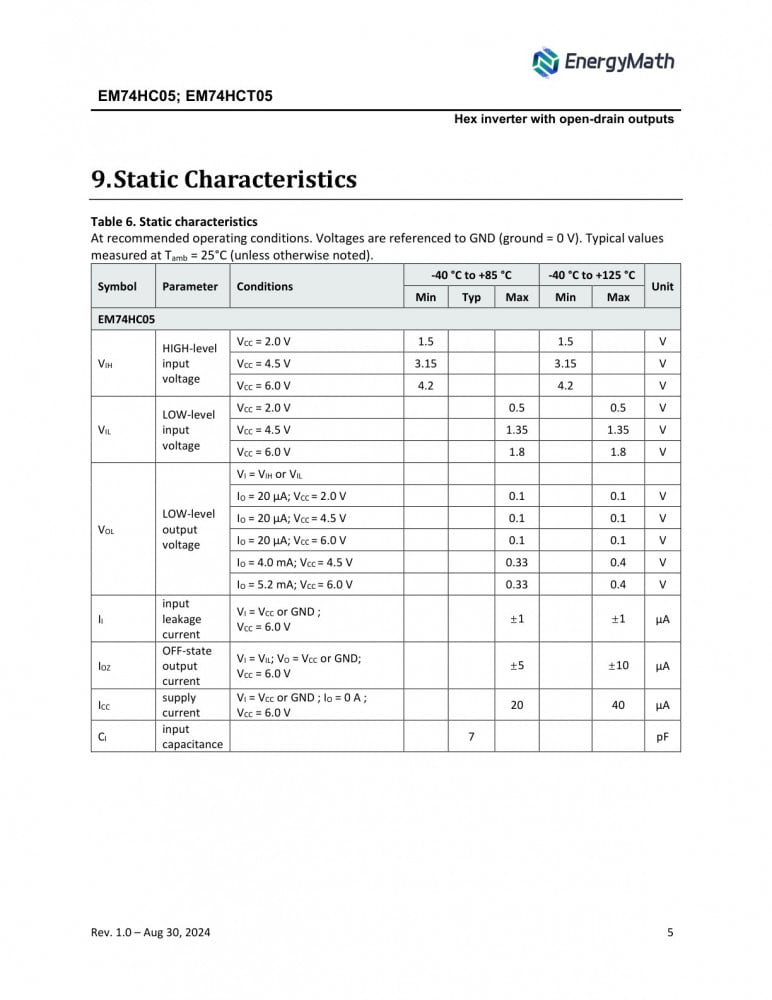 EM74HCT05D datasheet page 5