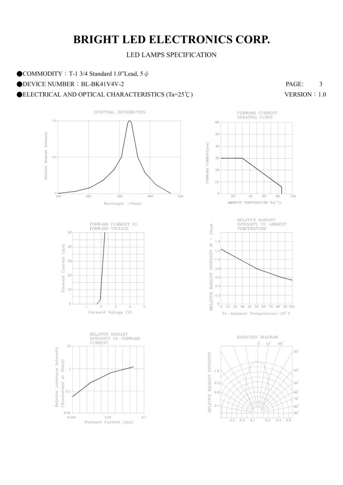 BL-BK41V4V-2 specification sheet page 2