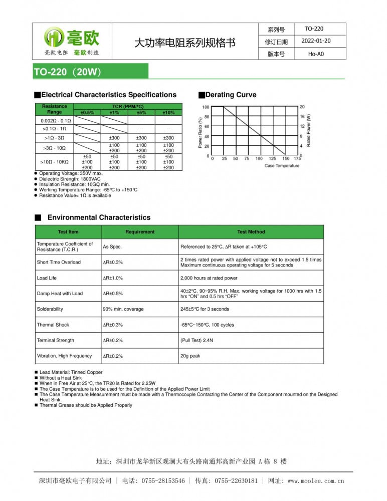 Milliohm TO-220 resistor document page 4