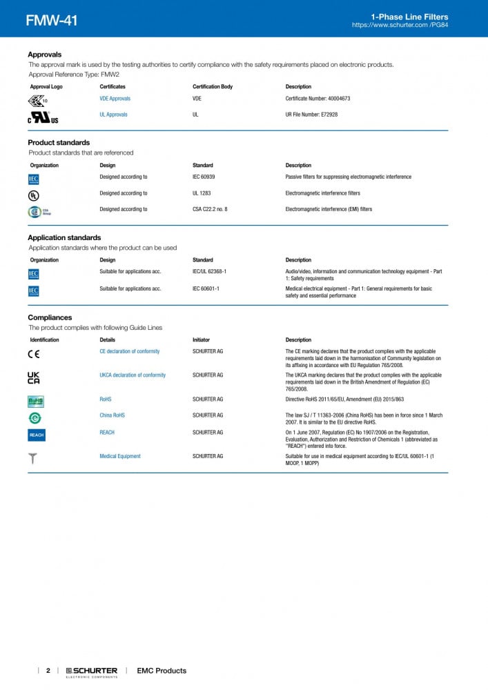 5500.2040 datasheet page 2