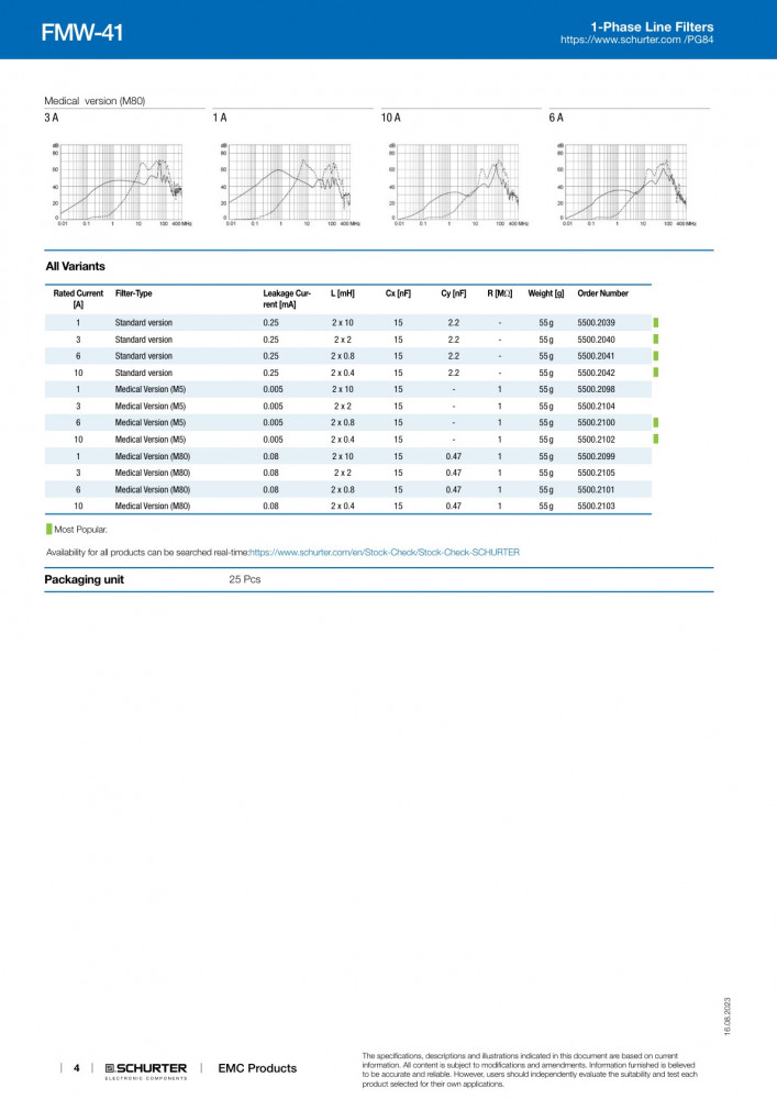 5500.2040 datasheet page 4