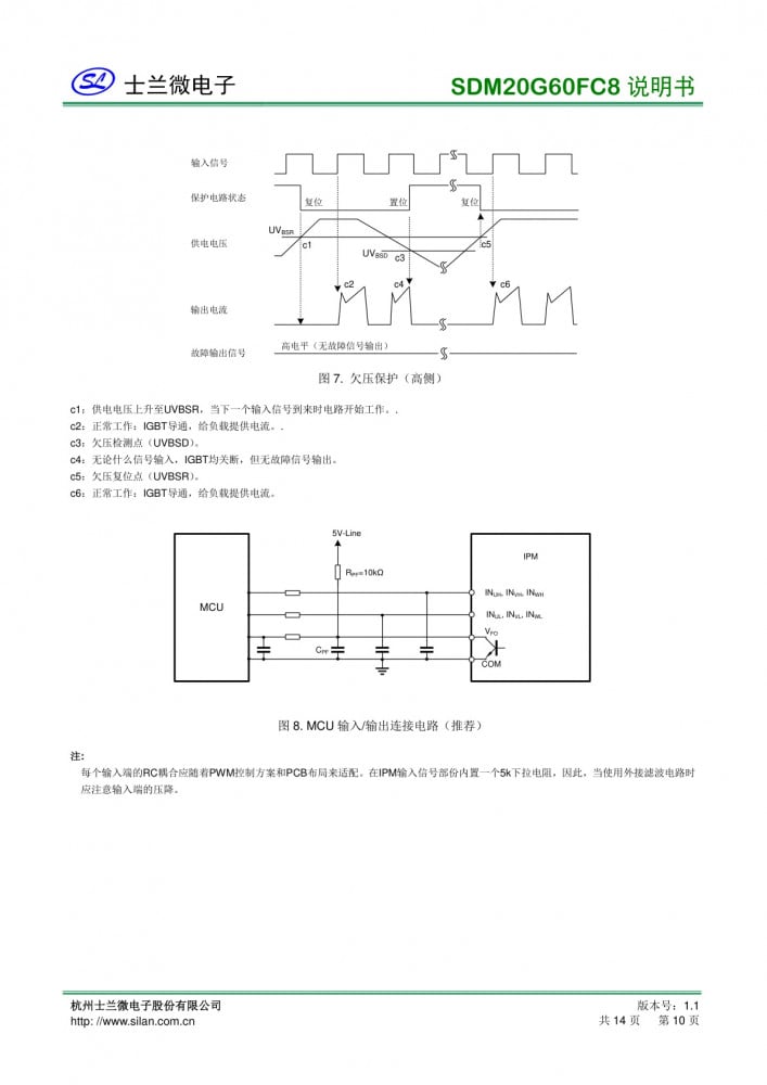 SDM20G60FC8 datasheet page 10