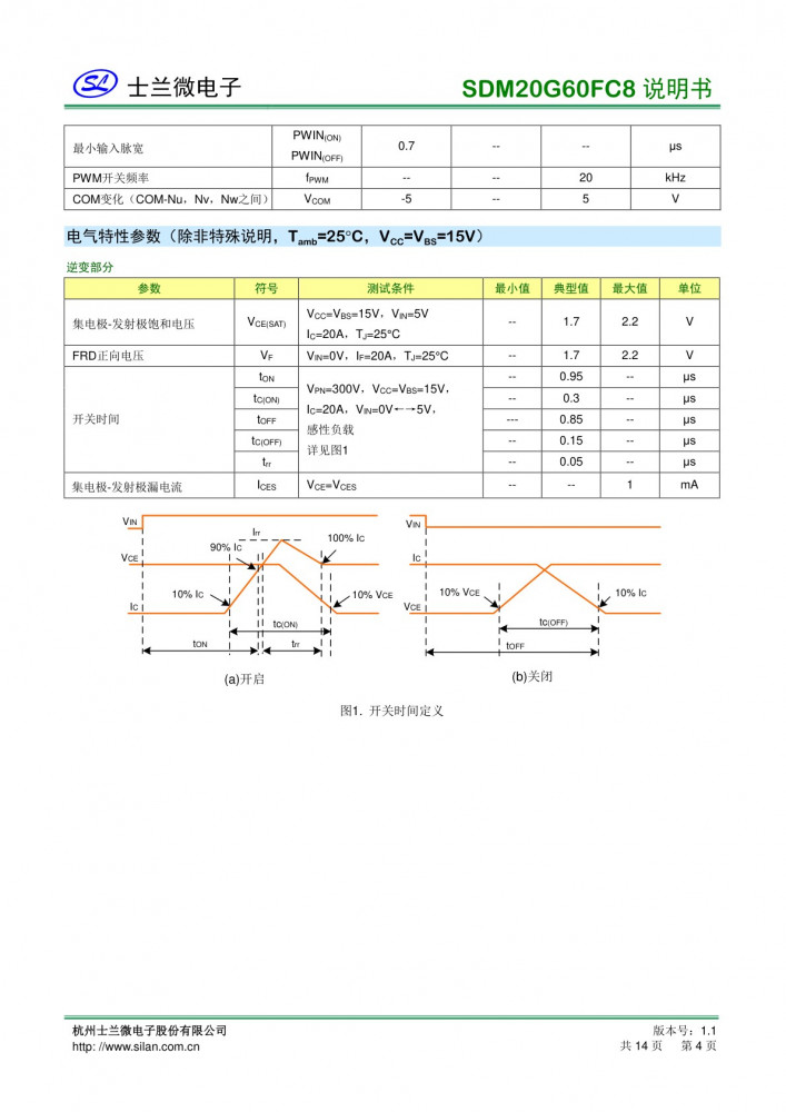 SDM20G60FC8 datasheet page 4