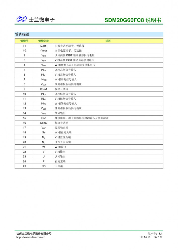SDM20G60FC8 datasheet page 7