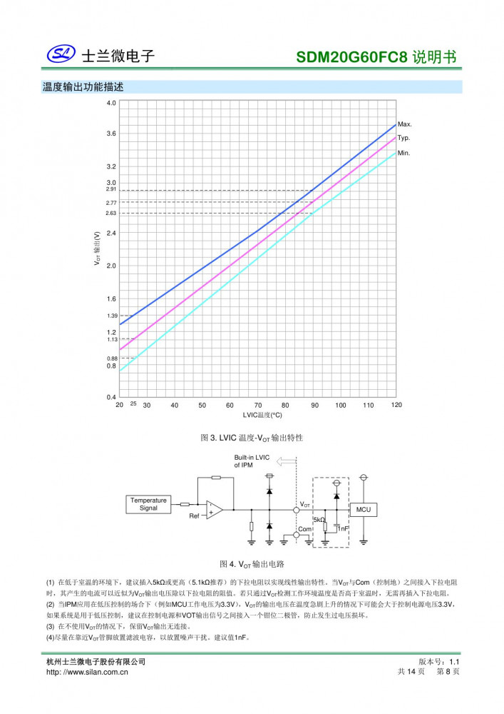 SDM20G60FC8 datasheet page 8